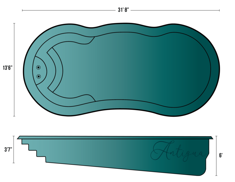 Antigua - LowCo Pools