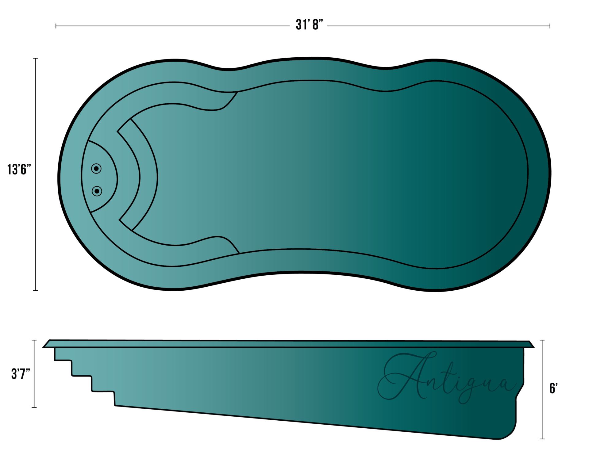 Antigua - LowCo Pools