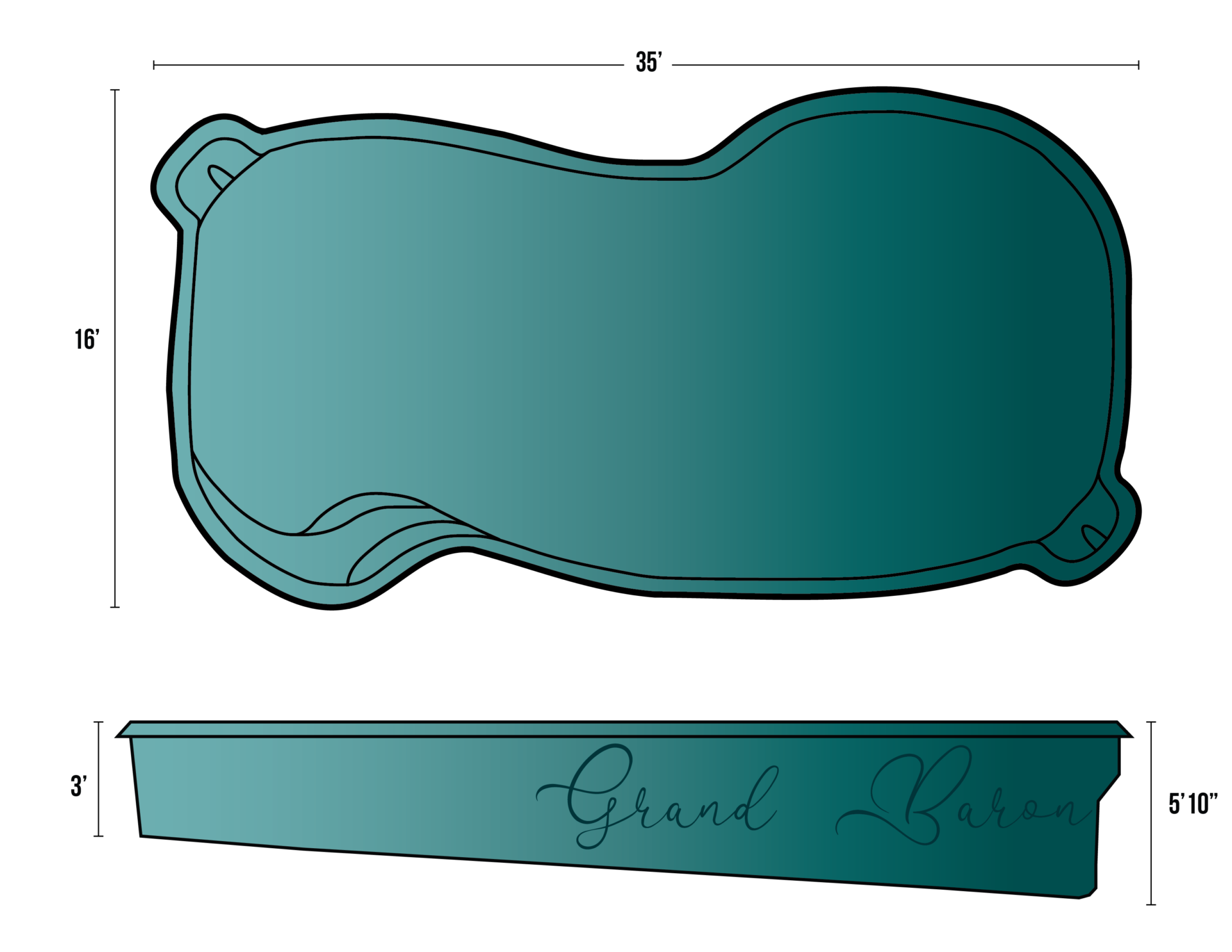 Grand Baron - LowCo Pools