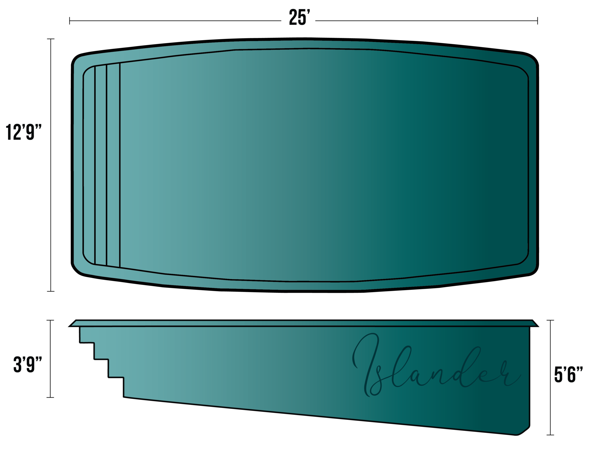 Islander - LowCo Pools