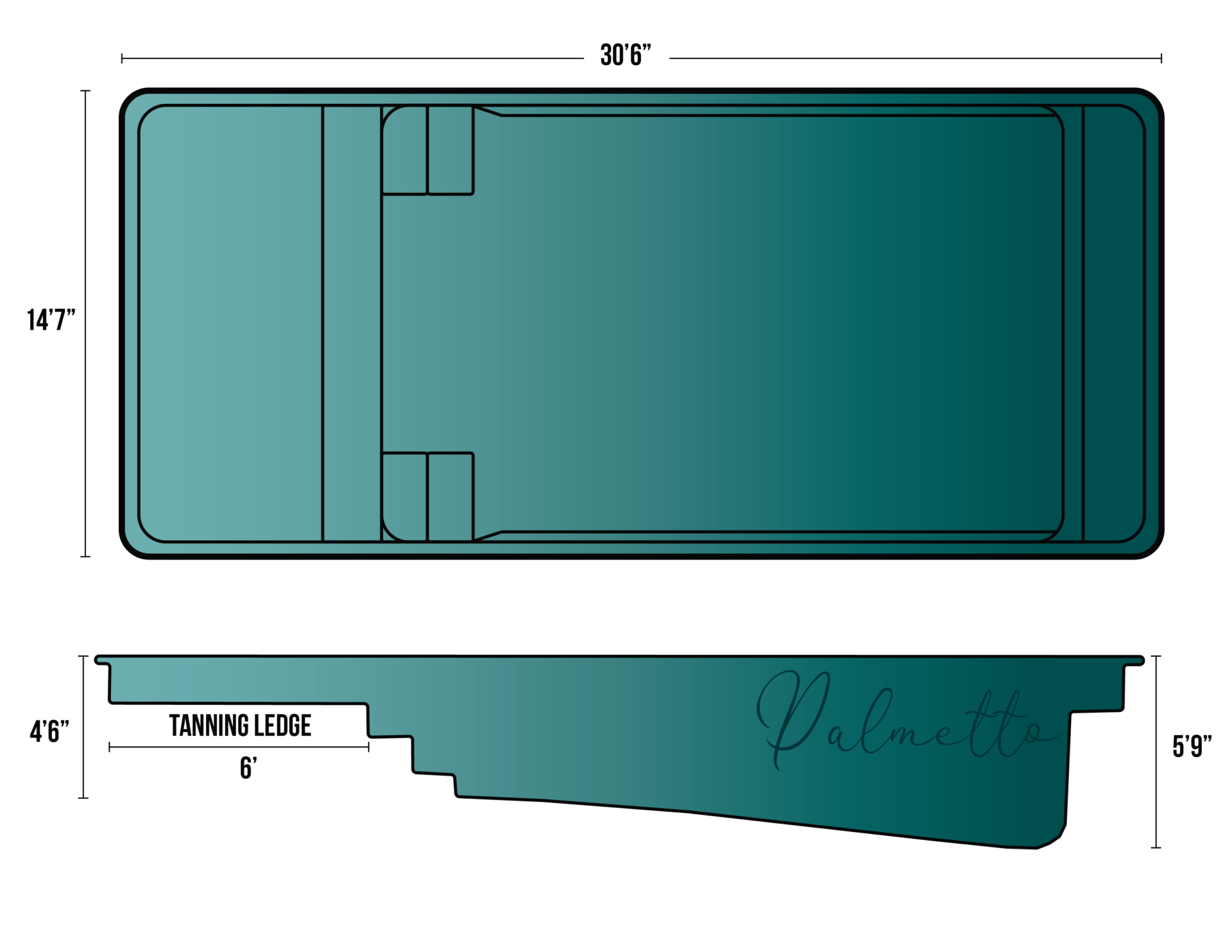 Palmetto - LowCo Pools